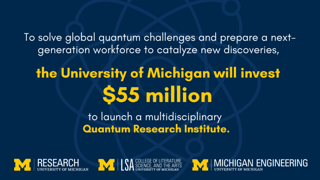 Quantum Research Institute - U-M Research